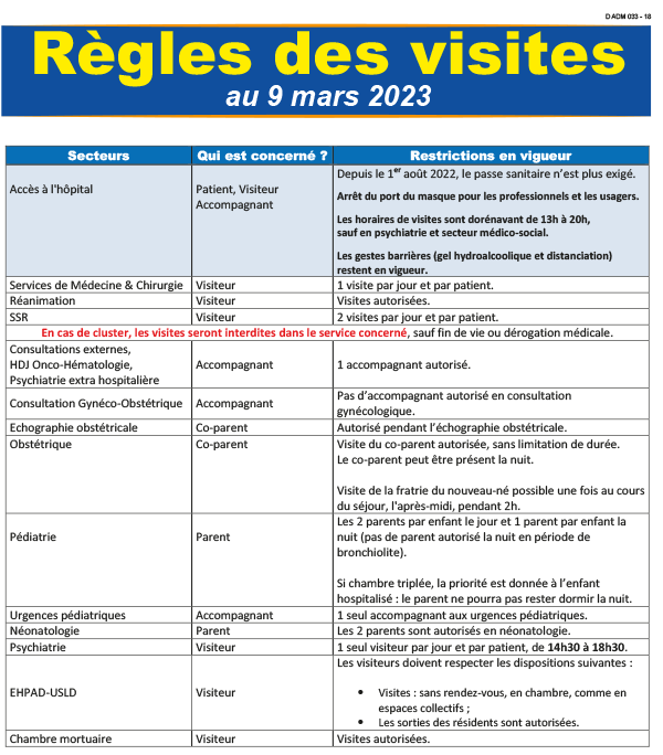Accueil: Site du CHAM